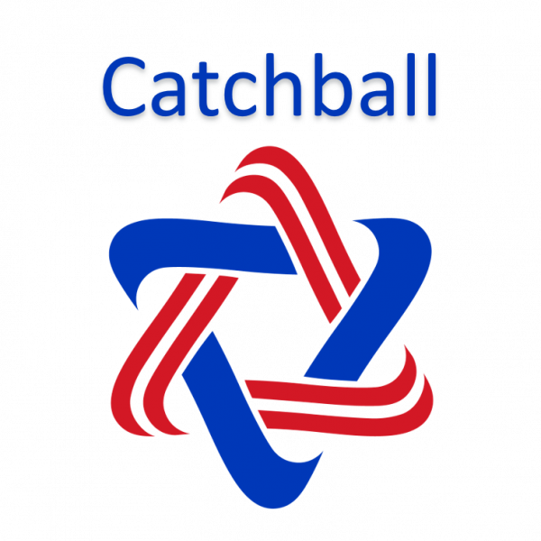 Catchball – Maccabi USA
